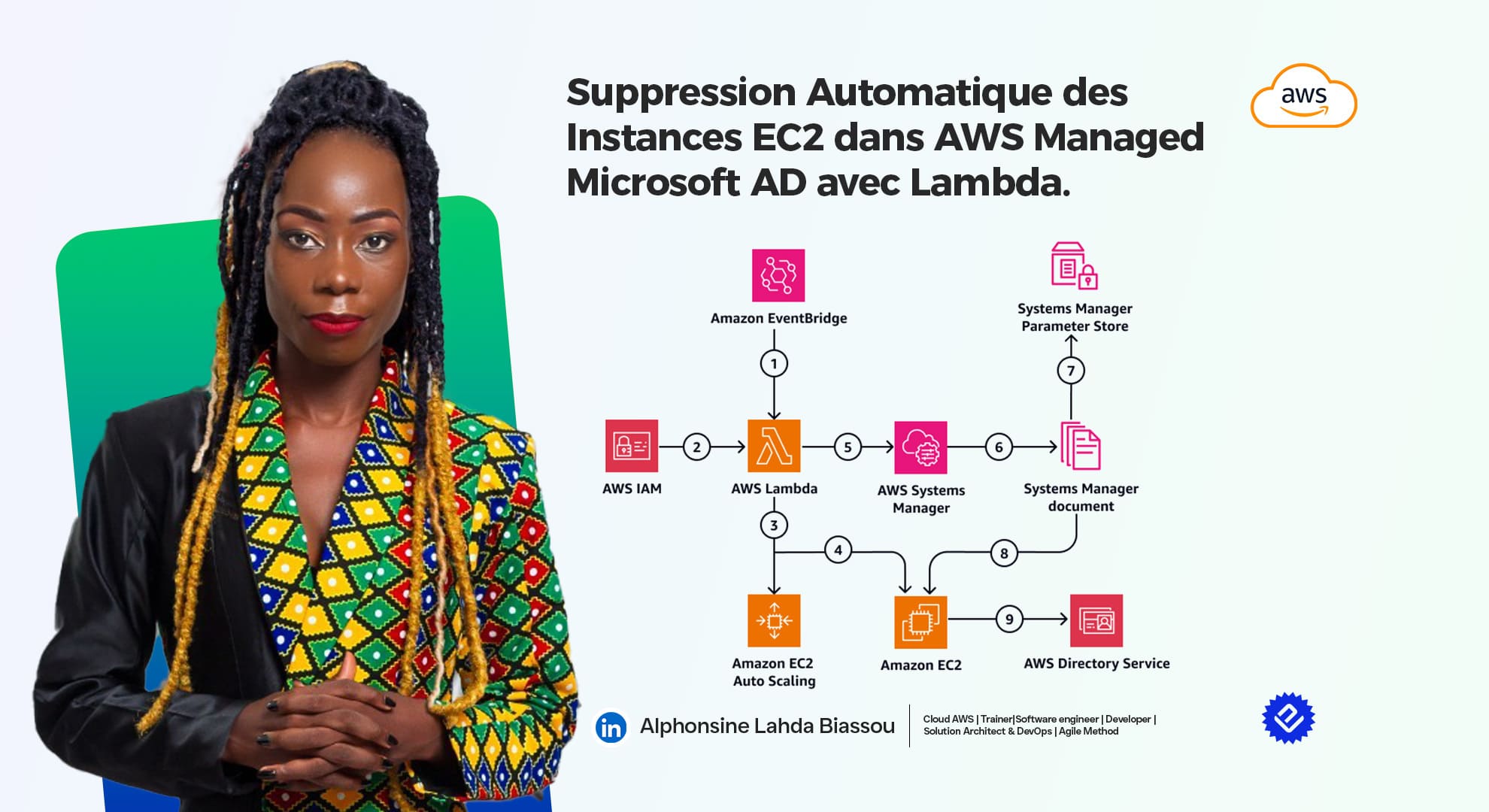 Devenez un expert en DevOps, Cloud et Data Analyst - EAZYTraining