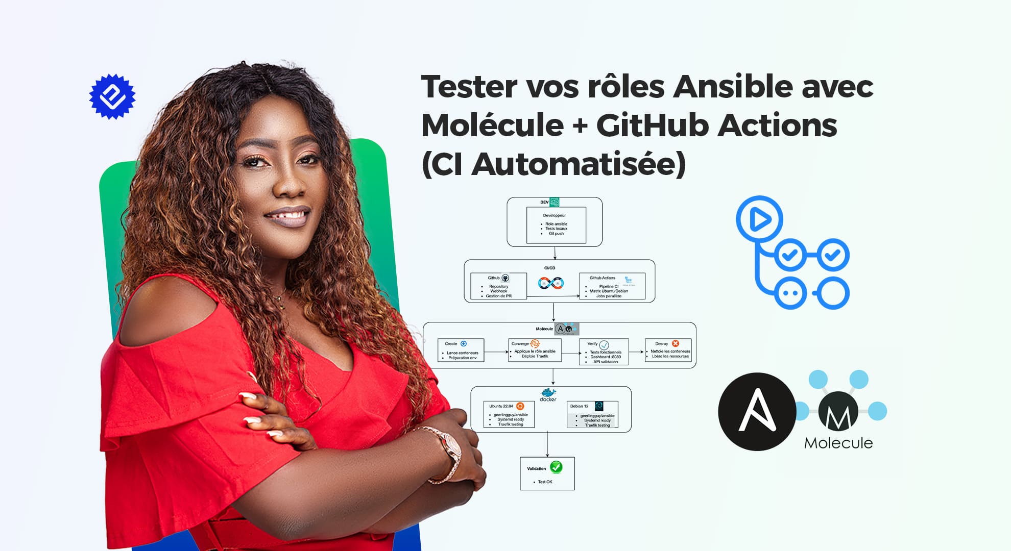 Devenez un expert en DevOps, Cloud et Data Analyst - EAZYTraining